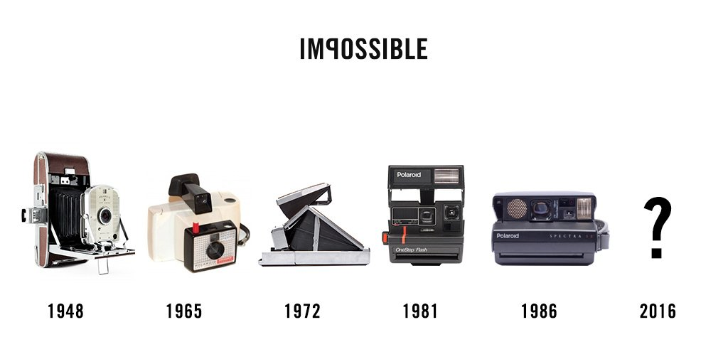 Impossible I-TYPE Cameras - Greatness Reinvented